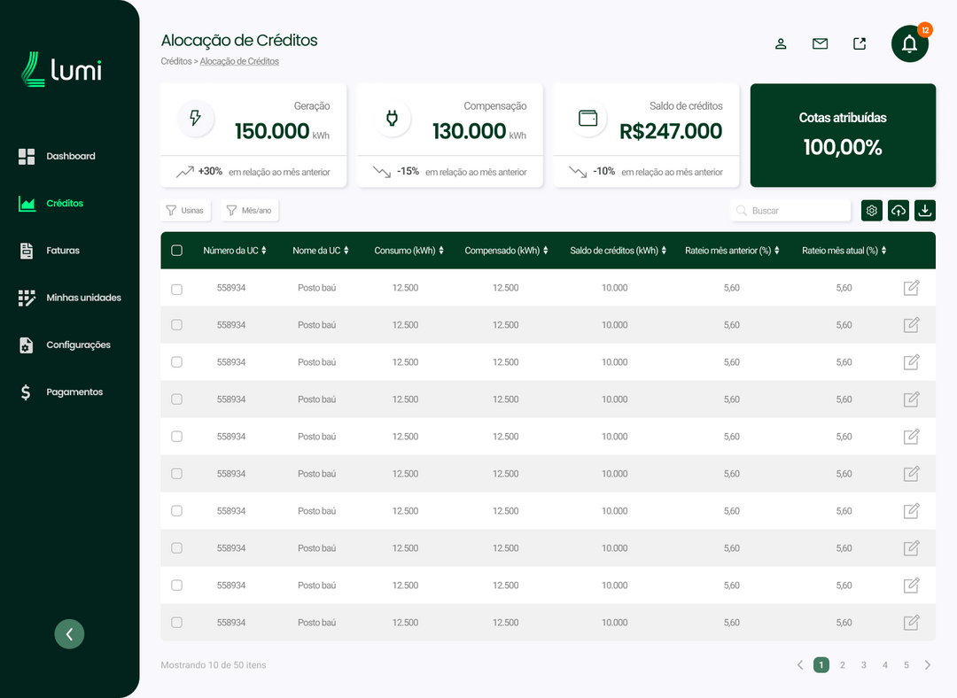 Lumi - Software para gestão de créditos de energia
